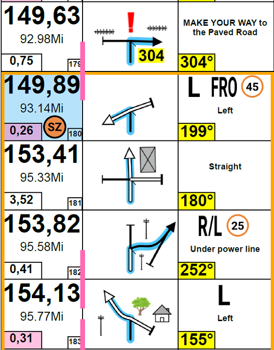 Browser – Stance Island