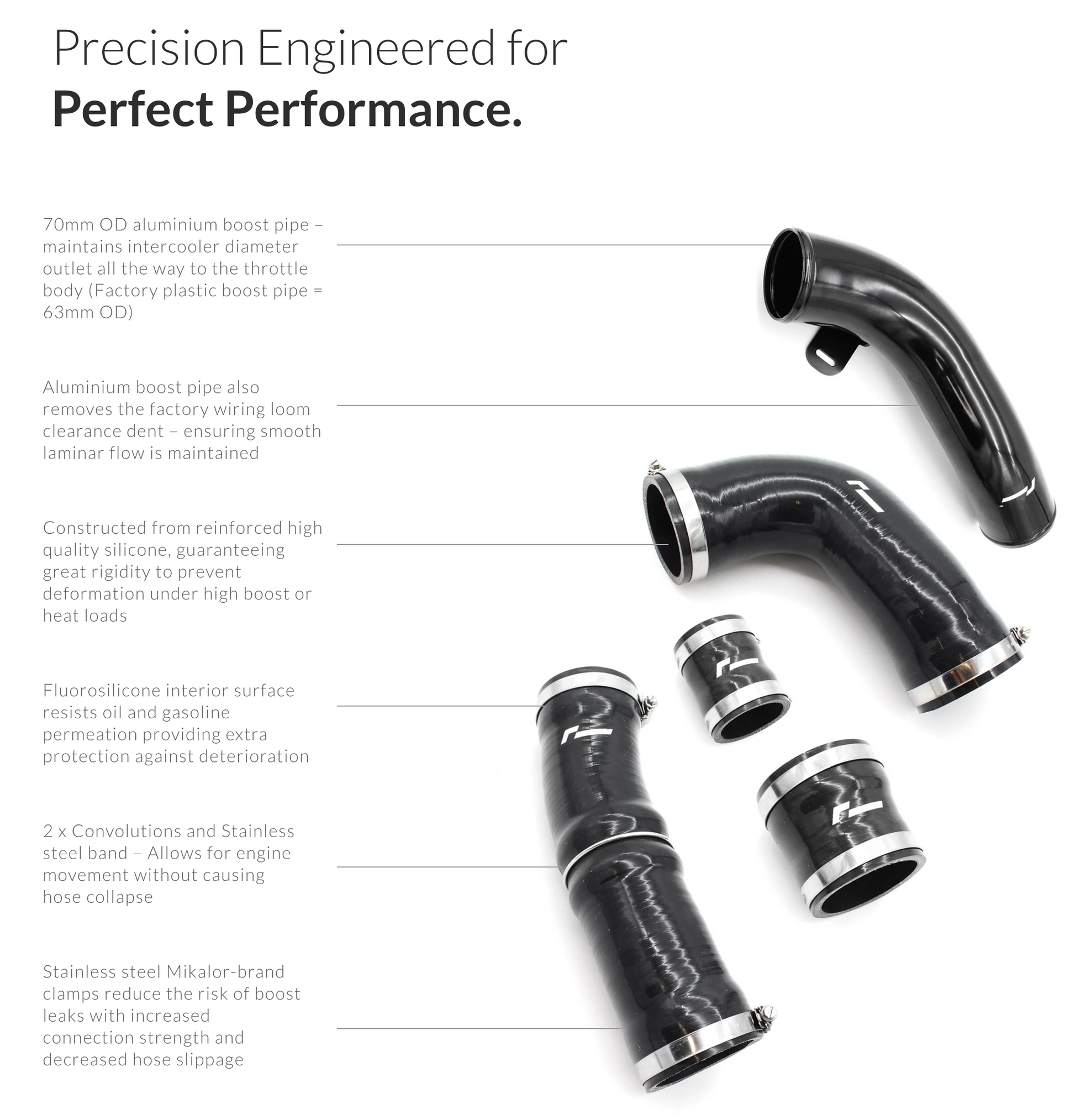 AUDI RS3 8Y / RS3 8V2 / TTRS MK3 RACINGLINE BOOST PIPES UPGRADE ...